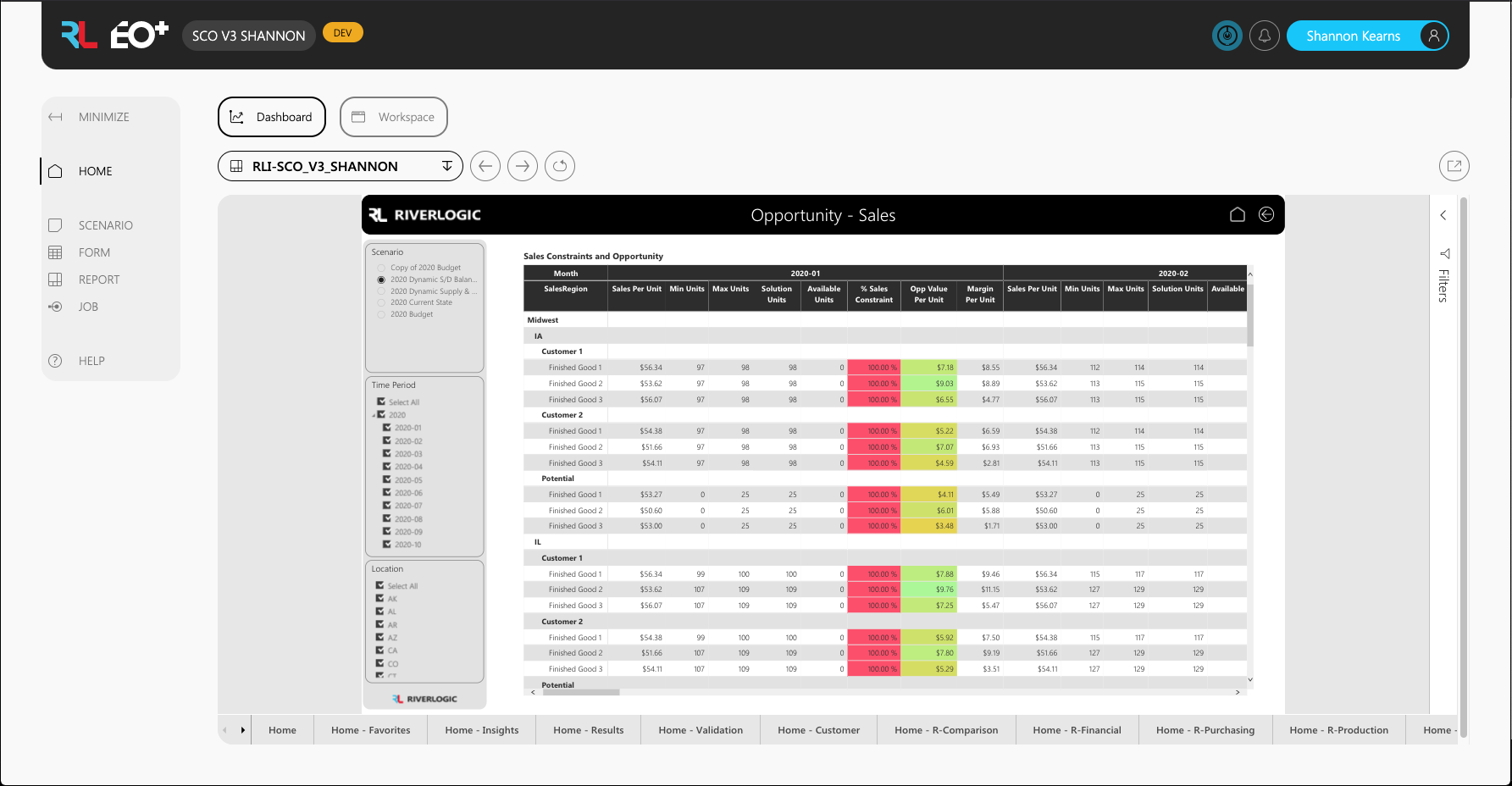 River Logic | Product Mix & Customer Profitability